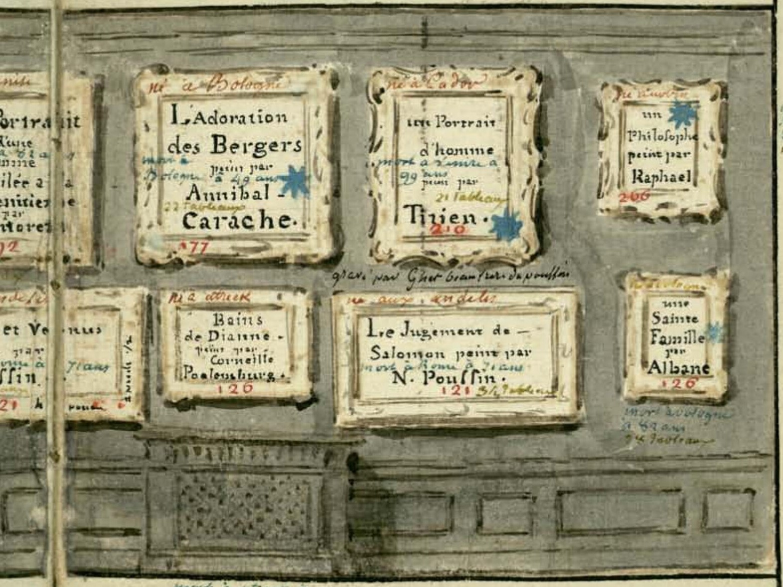 Borrowing works for an exhibition - Inha