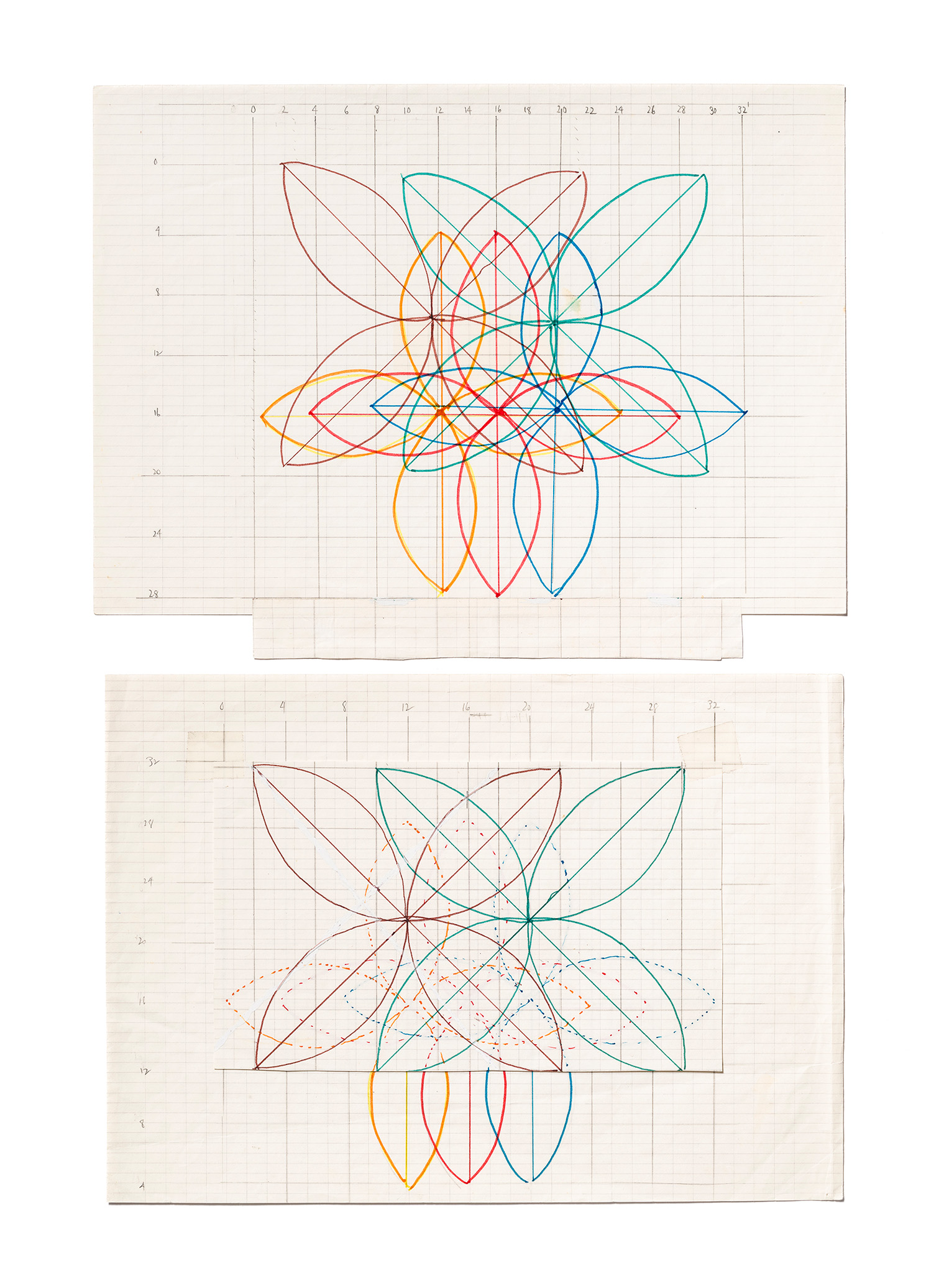Créer et réinventer en danse au XXIe siècle à partir des archives ...