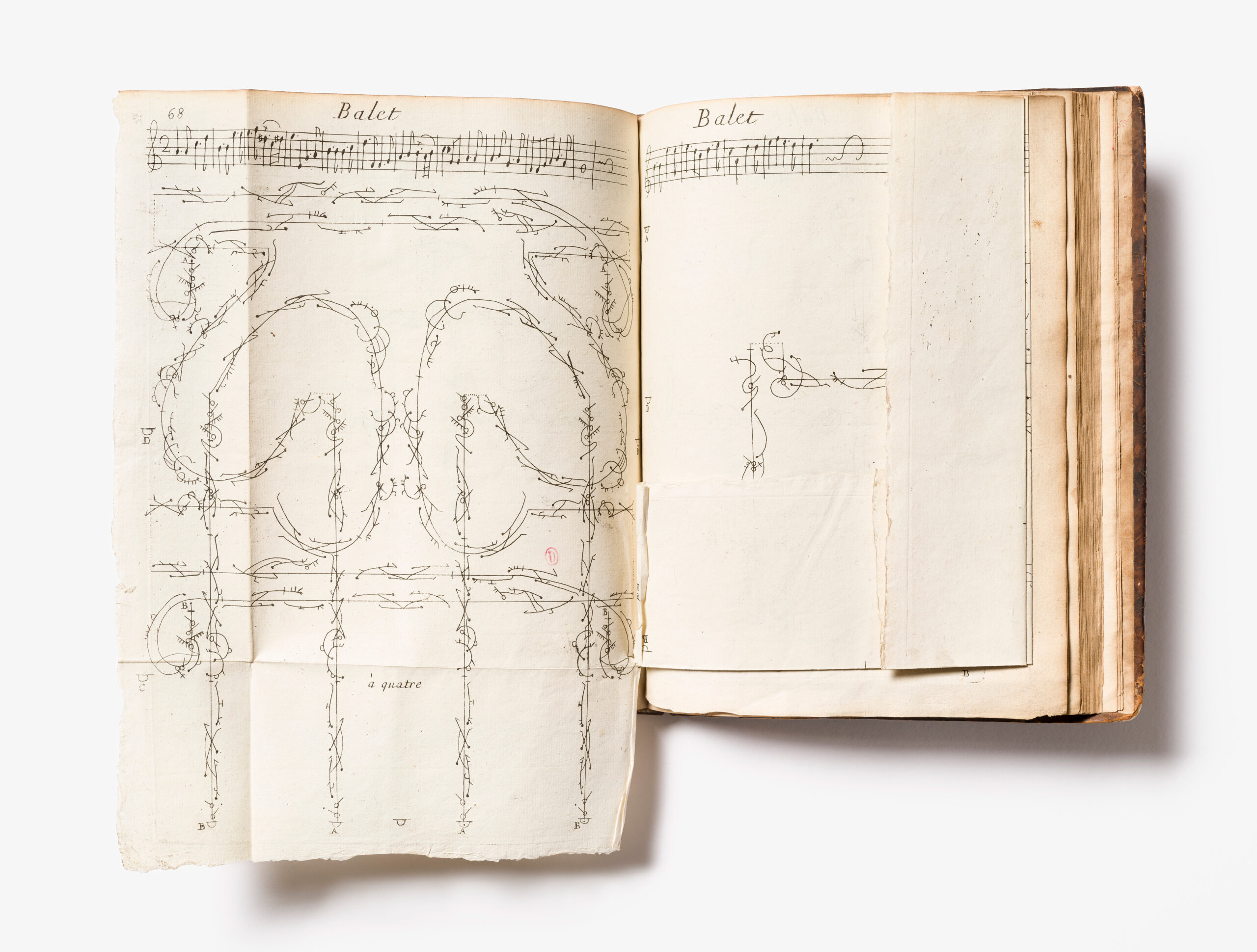 Écrire et dessiner la danse : la «belle dance» (XVIIe et XVIIIe siècles ...